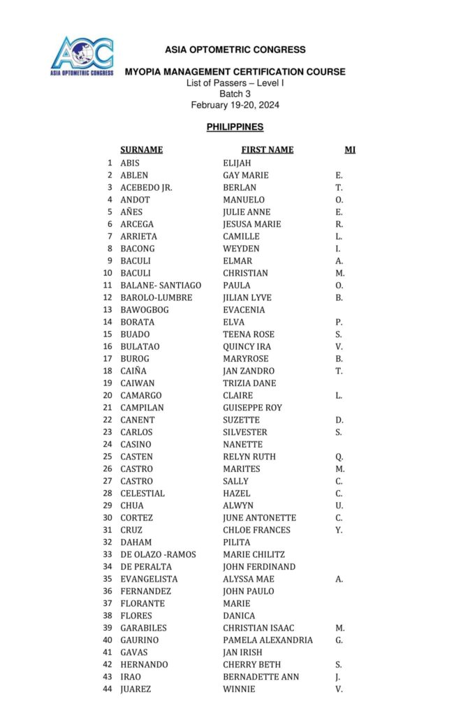 AOC List of Passers: Myopia Management Course Level 1 – Batch 3 ...